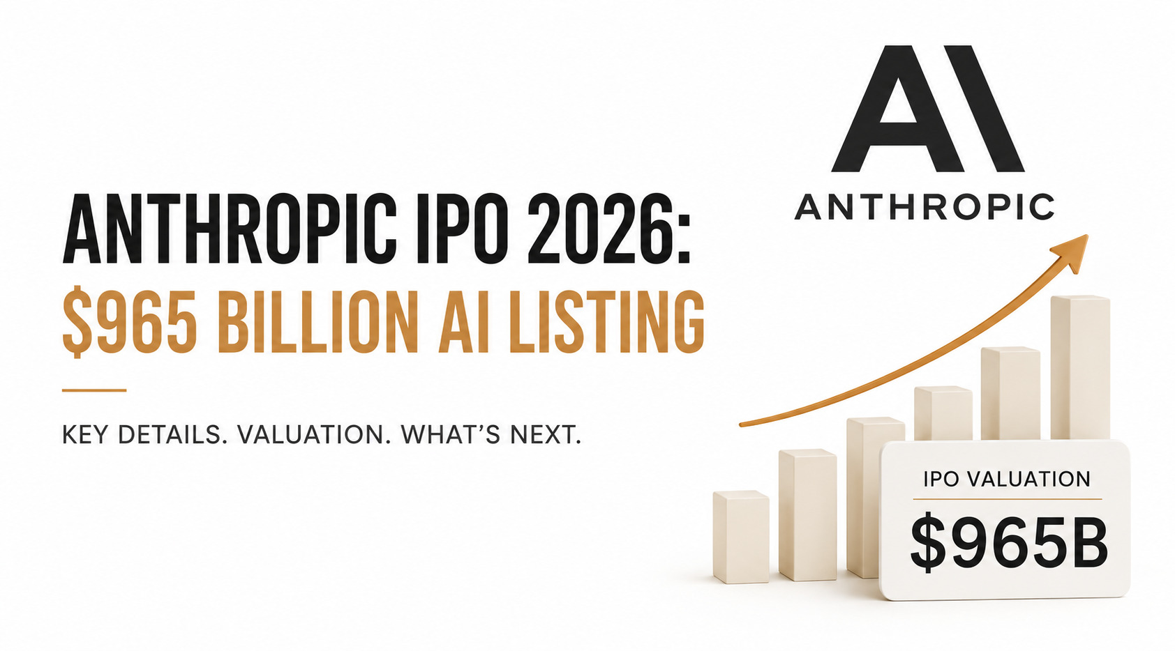 Anthropic IPO 2026: Everything You Need to Know About the $965 Billion ...